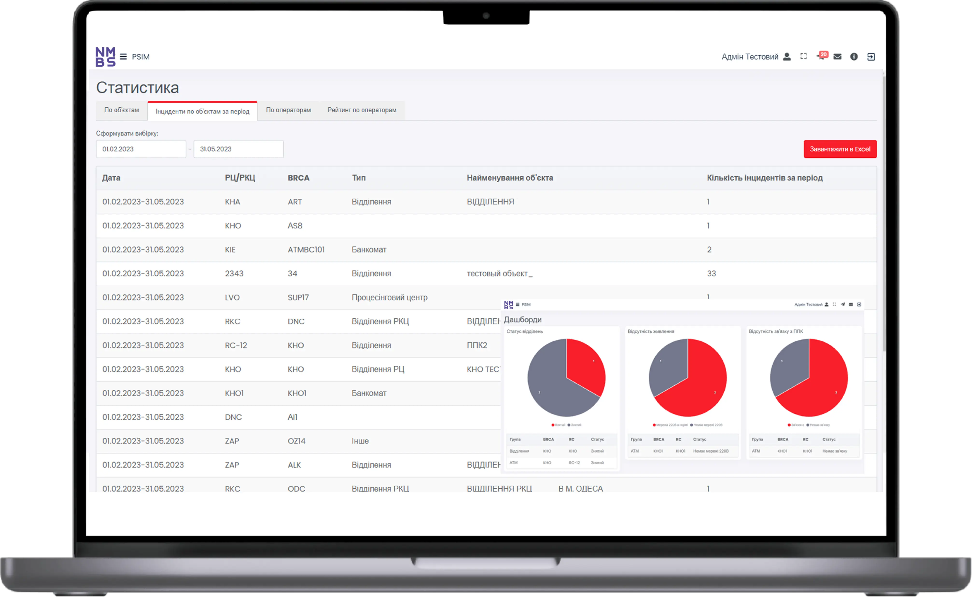 NEMBUS - Automation of physical security